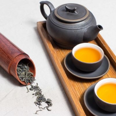 13+ Tea Pot Sets Reviewed for Children & Adults